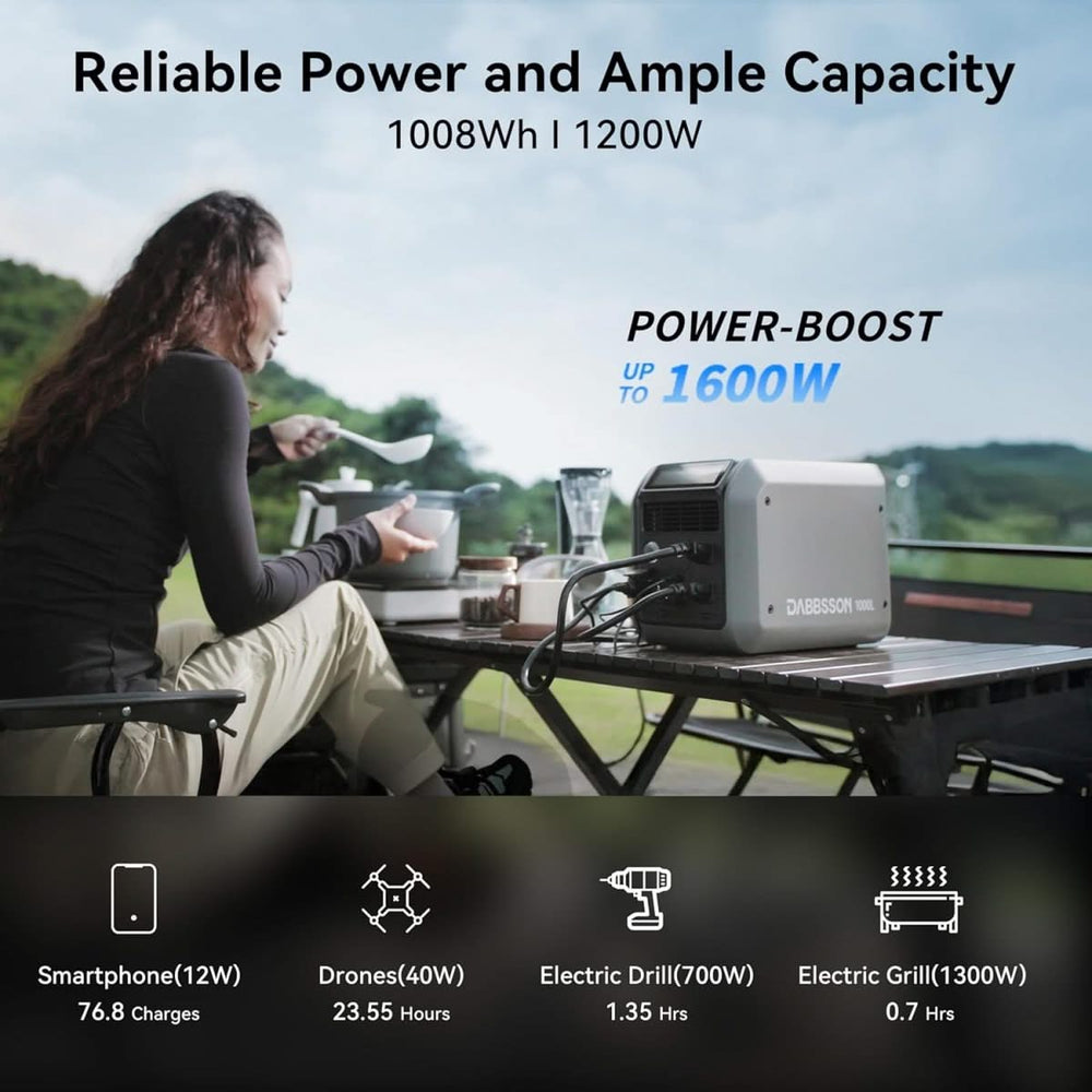 Dabbsson 1000L Portable Power Station | 1200W AC, 1800W Boost, 24 lbs ...