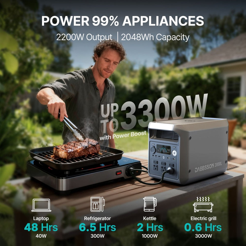 Dabbsson 2000L Portable Power Station 2048Wh, 2200W Output, Lightweight, LFP Battery, Smart App ...