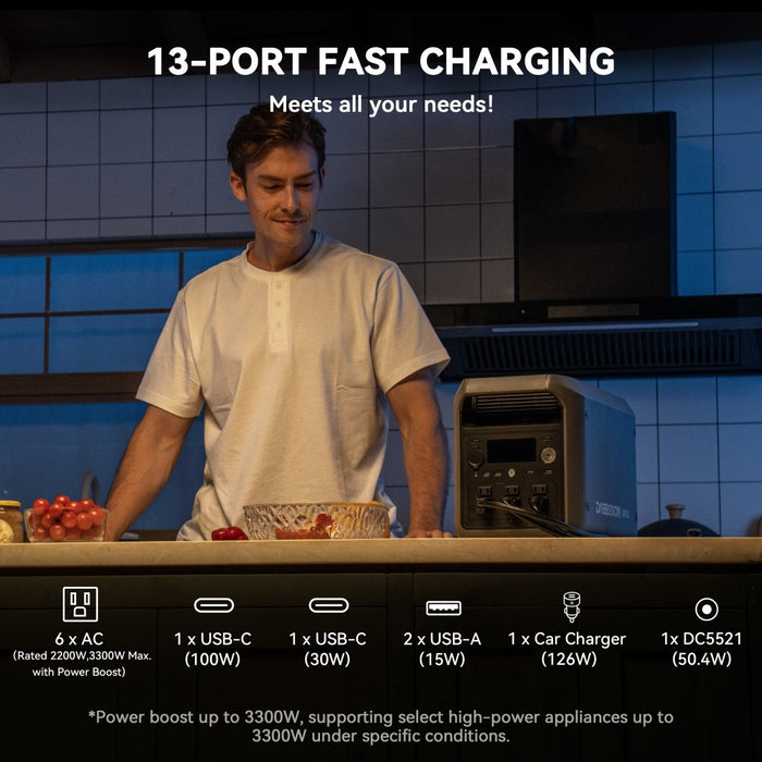 Dabbsson 2000L Portable Power Station 2048Wh, 2200W Output, Lightweight, LFP Battery, Smart App ...