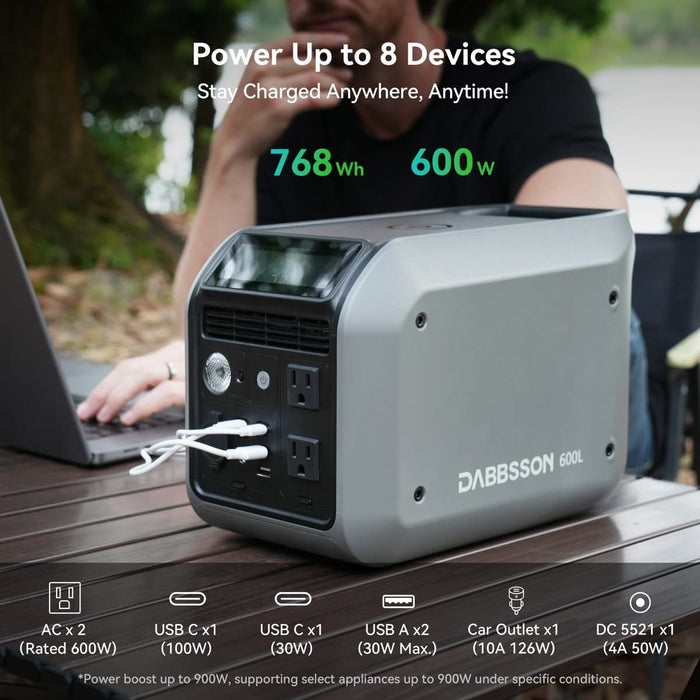 600L Lightweight Portable Power Station 768Wh, 7.98kg for Camping, Travel, Emergency Use ...