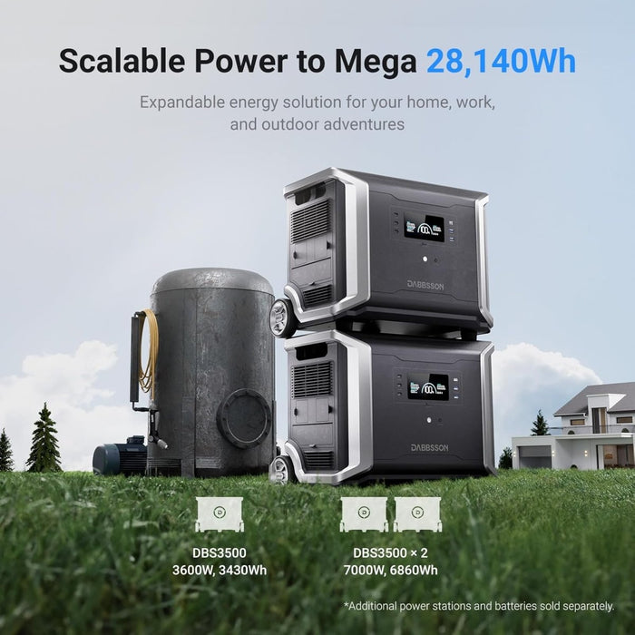 Dabbsson DBS3500 Portable Power Station For Home Backup | Expandable 3. ...